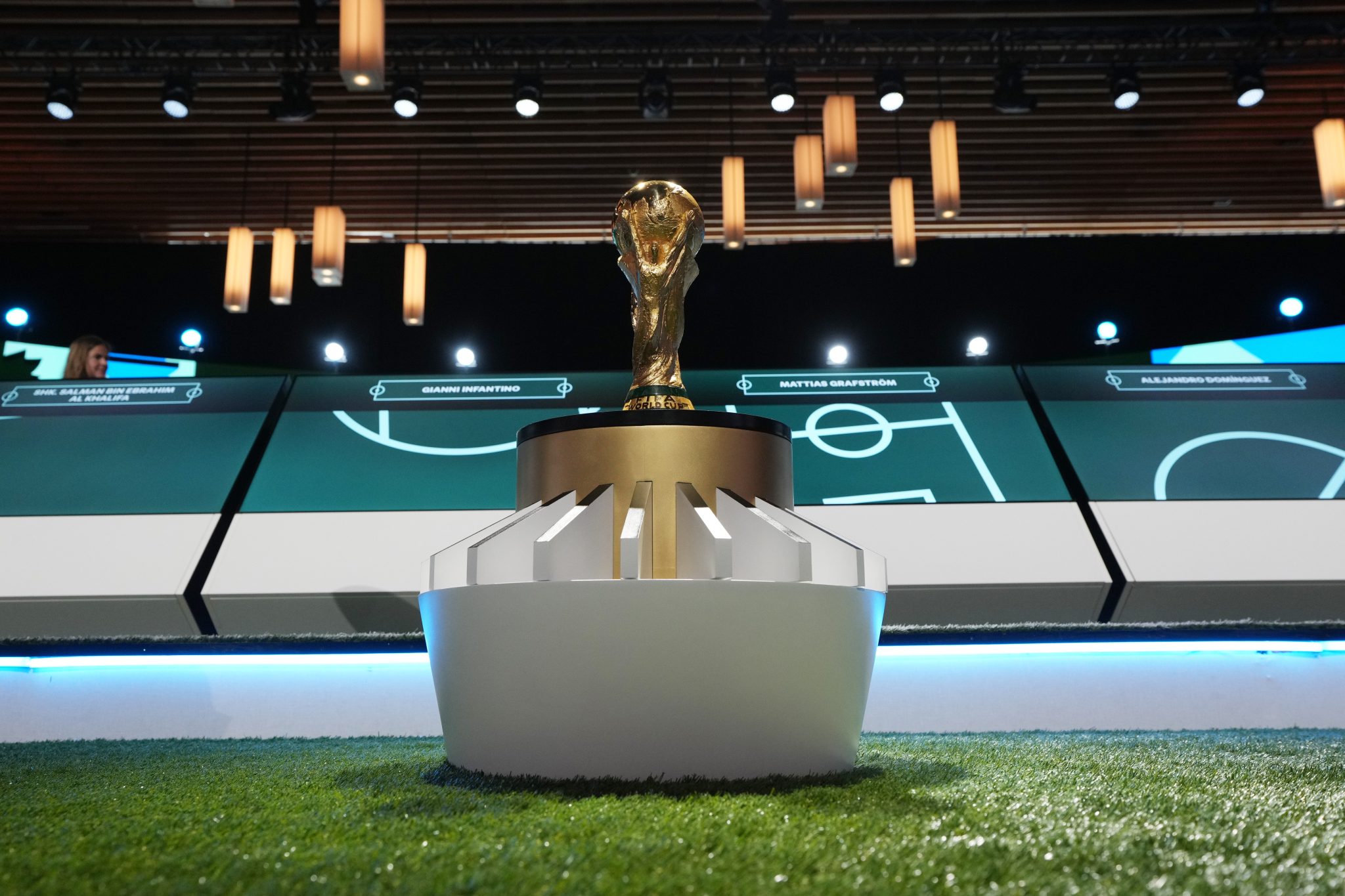World Cup Guide